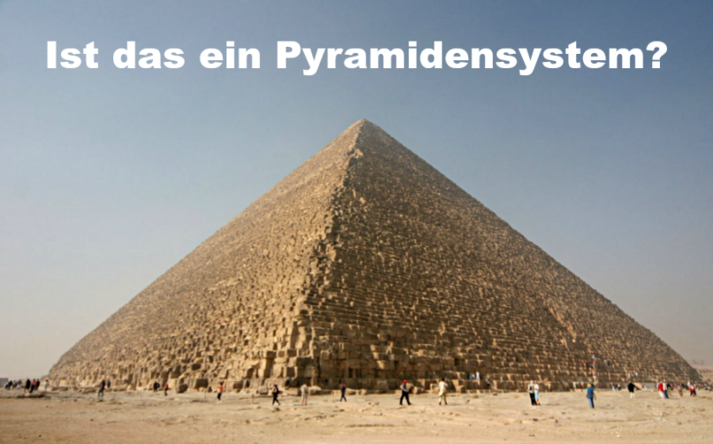 Was ist Network Marketing und wie funktioniert es – Teil 1 | Peter Deth